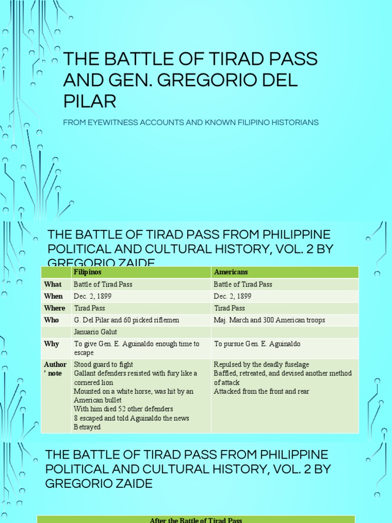 Gregorio Del Pilar Tirad Pass