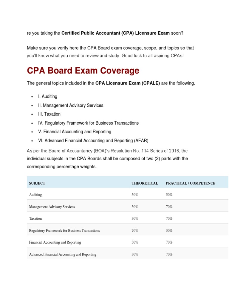 CPA Board Exam Coverage: Subject Theoretical Practical / Competence | PDF