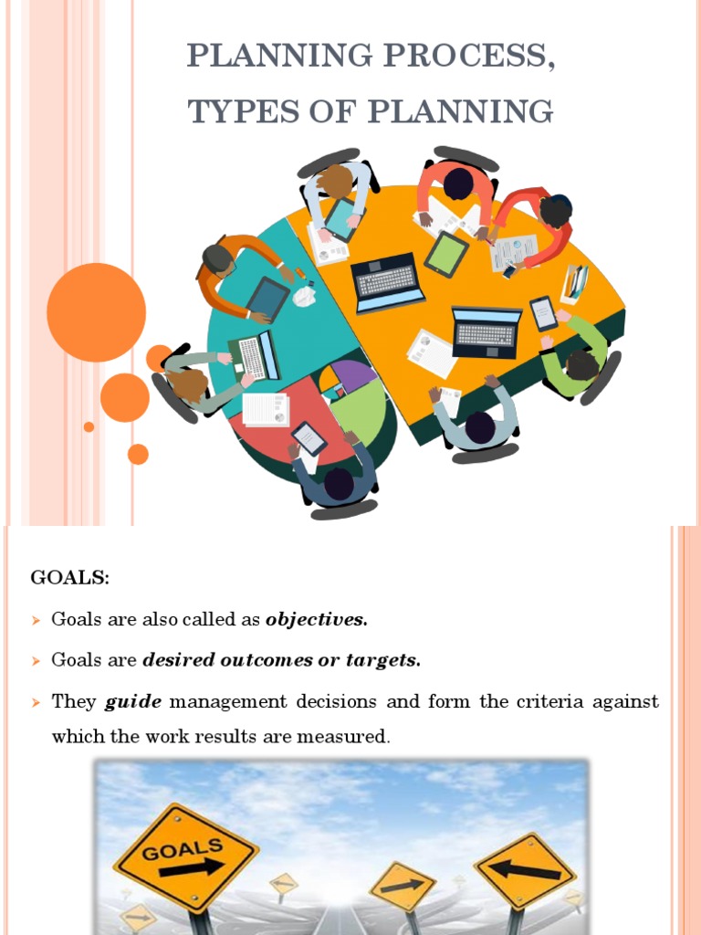 Planning Process, Types of Planning | PDF | Goal | Planning