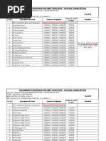 Apartment Maintenance Accounts Excel Template | PDF | Electrician | Machines