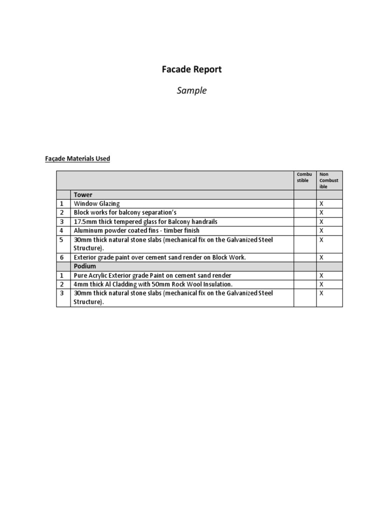 Facade Report: Sample | PDF