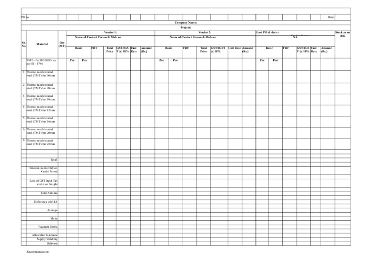 Quotation Format For Steel | PDF | Services (Economics) | Taxation