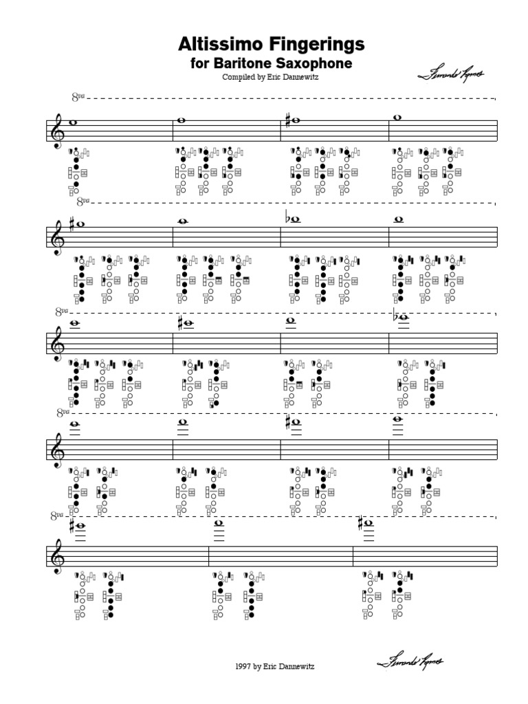 Altissimo Fingerings For Baritone Saxophone | PDF | Western European ...