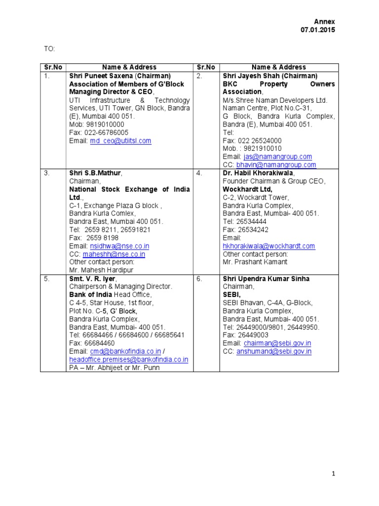 B KC Property Holders | PDF | Mumbai | Economy Of India