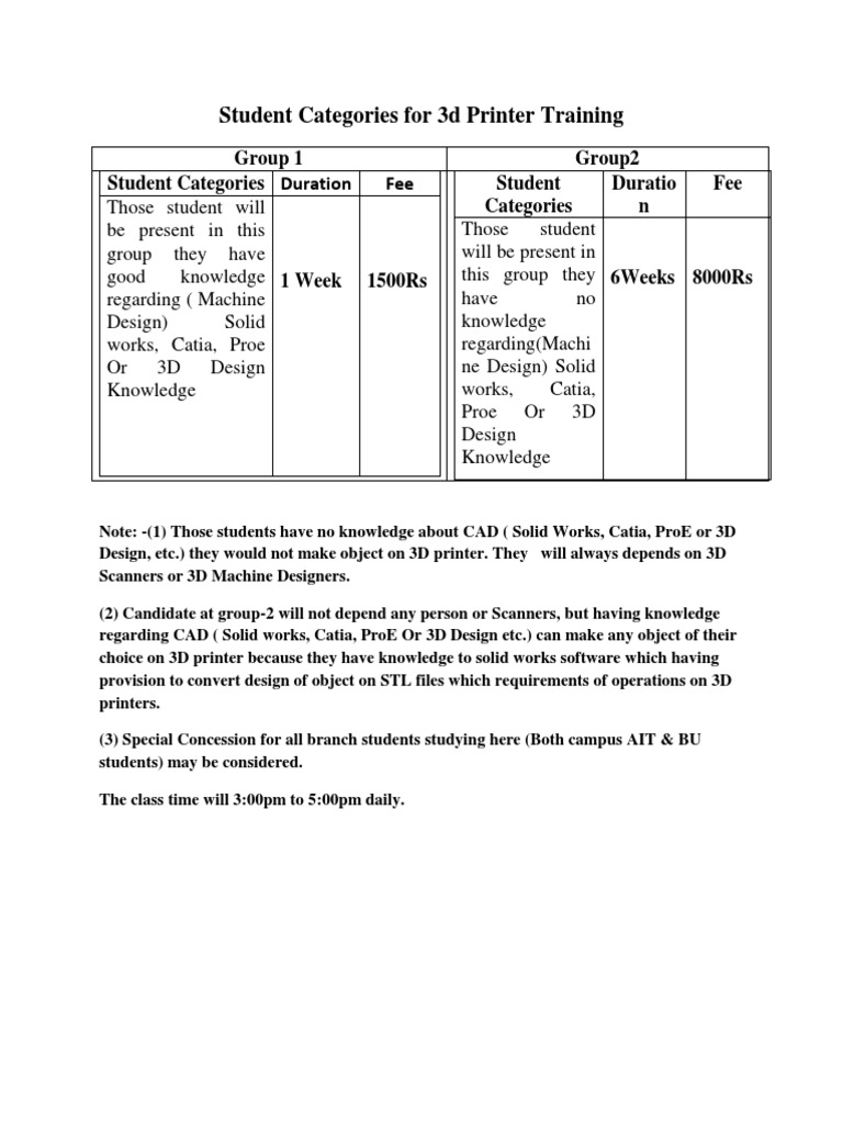 3d Printer Training Details | PDF