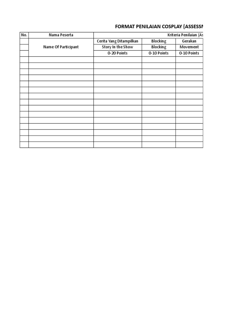 Cosplay Assessment Format Guide | PDF