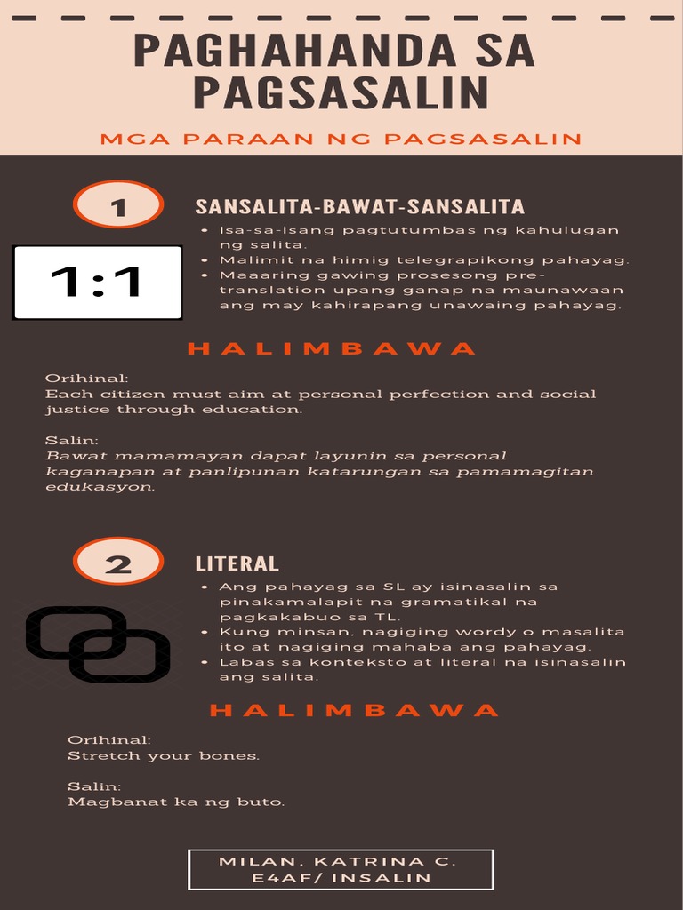 Paghahanda Sa Pagsasalin