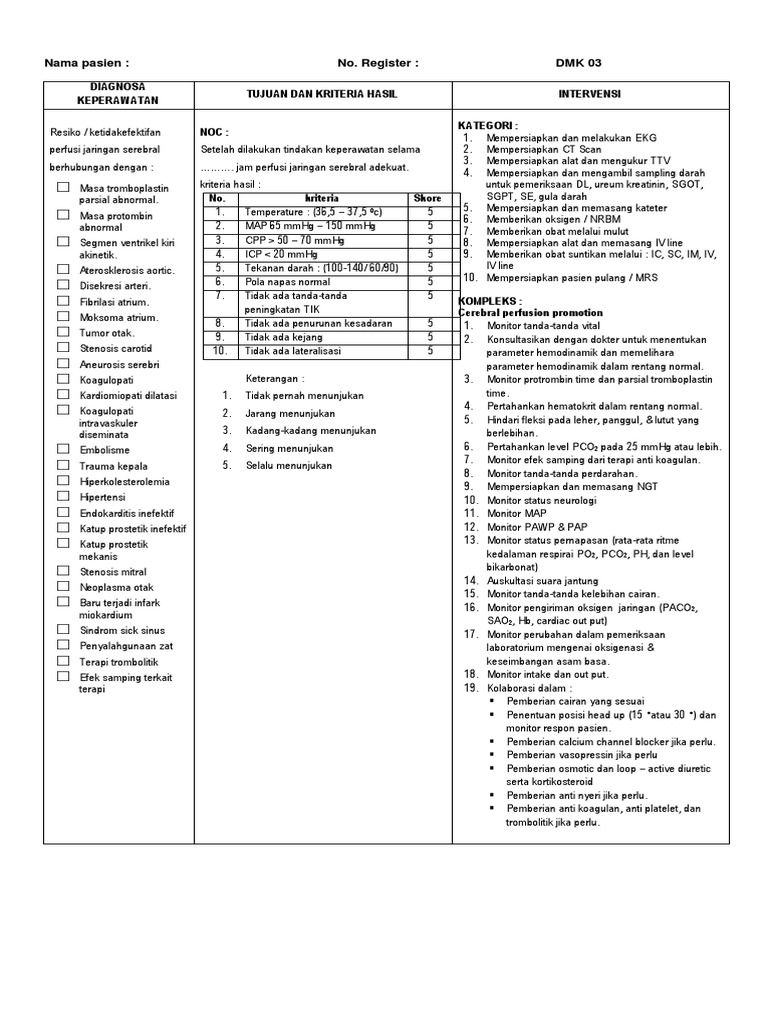 2 Perfusi Jaringan Serebral | PDF