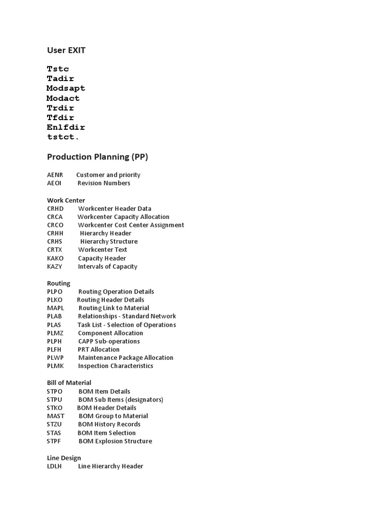 User EXIT: TSTC Tadir Modsapt Modact Trdir Tfdir Enlfdir TSTCT | Descargar gratis PDF ...
