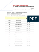 Fuel Storage Tank Color Codes Guide | PDF | Biodiesel | Gasoline