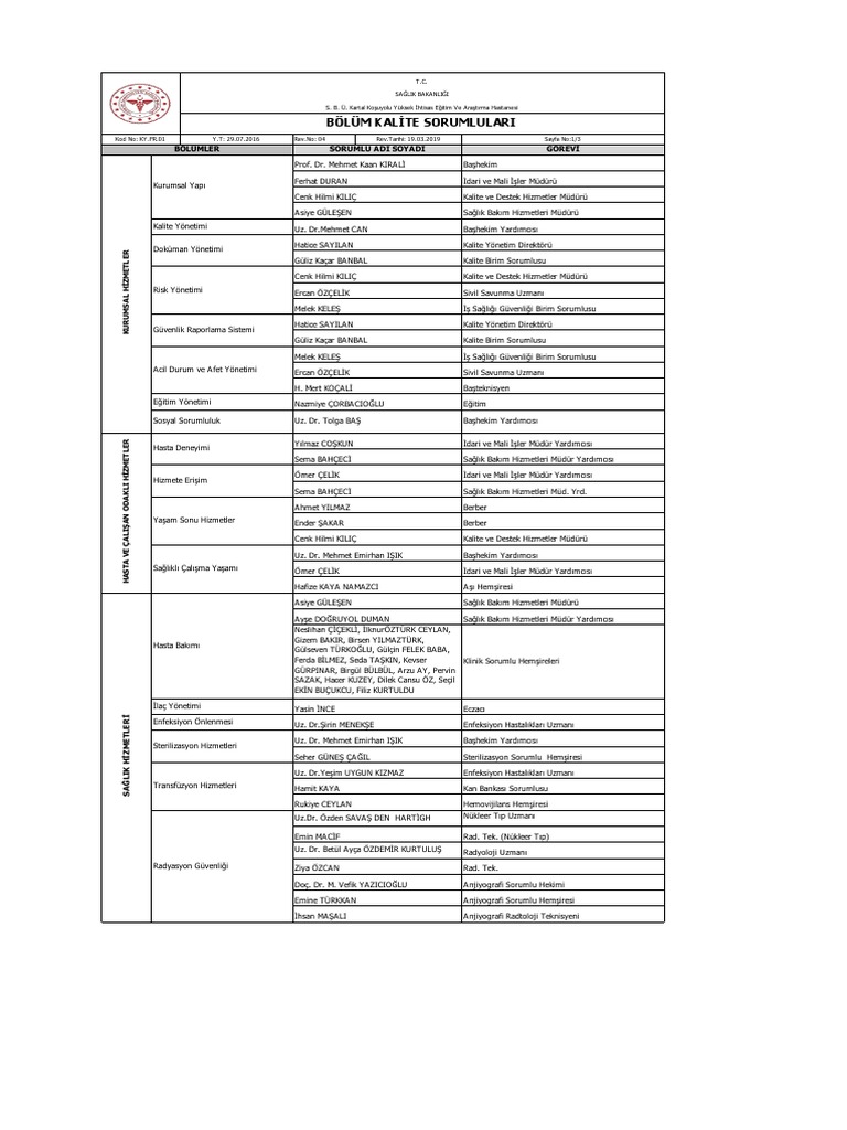 Kopya KY FR 01-BÖLÜM KALİTE SORUMLULARI PDF | PDF