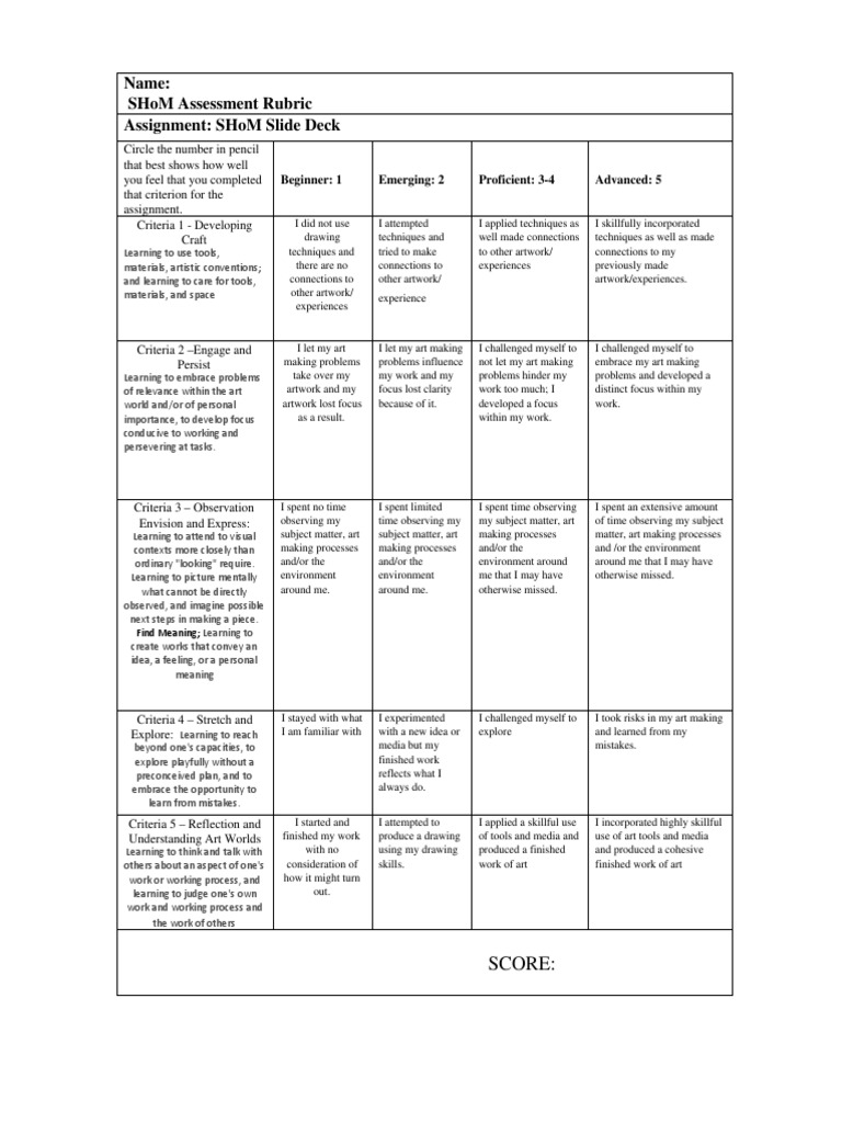 Rubric Shom Art Exploration Shoe Drawing | PDF | Rubric (Academic ...