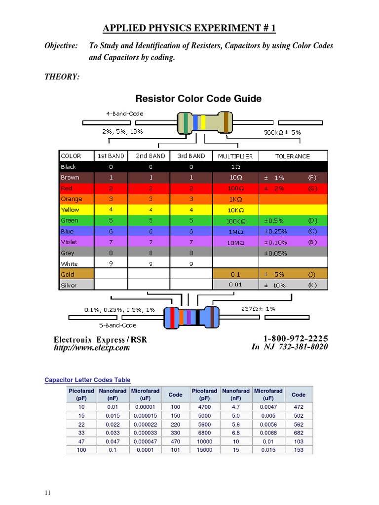 Experiment#01 (Colour Coding of Resistors) | PDF | Qualia | Electrical ...