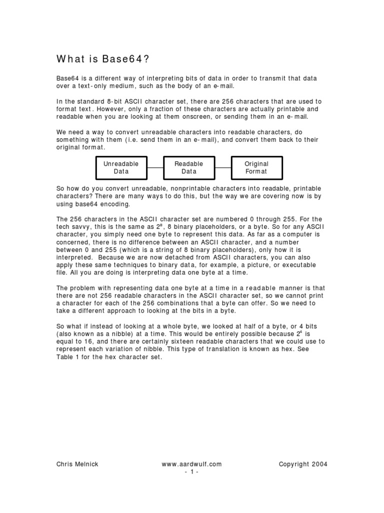 Base64 Encoding Decoding | PDF