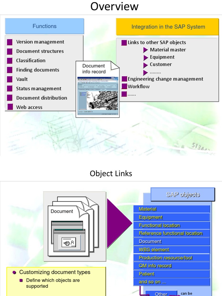 Integration in The SAP System Functions: Document Info Record | PDF ...