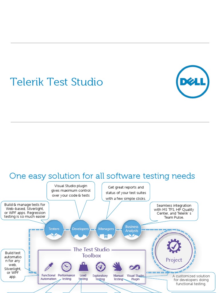 Telerik Tech Talk | PDF | Software Testing | Windows Presentation ...