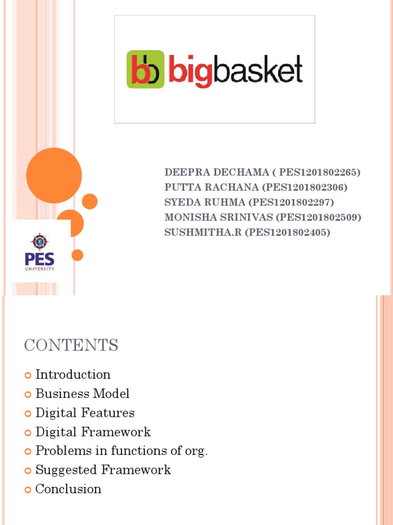 Deepra Dechama (Pes1201802265) Putta Rachana (Pes1201802306) Syeda ...