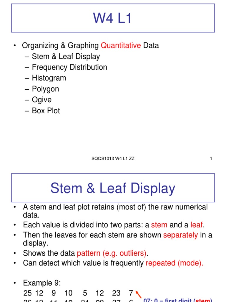 Organizing and Visualizing Quantitative Data: A Guide to Stem-and-Leaf ...