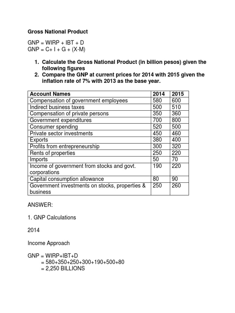GNP Calculation | PDF | Finance & Money Management | Law