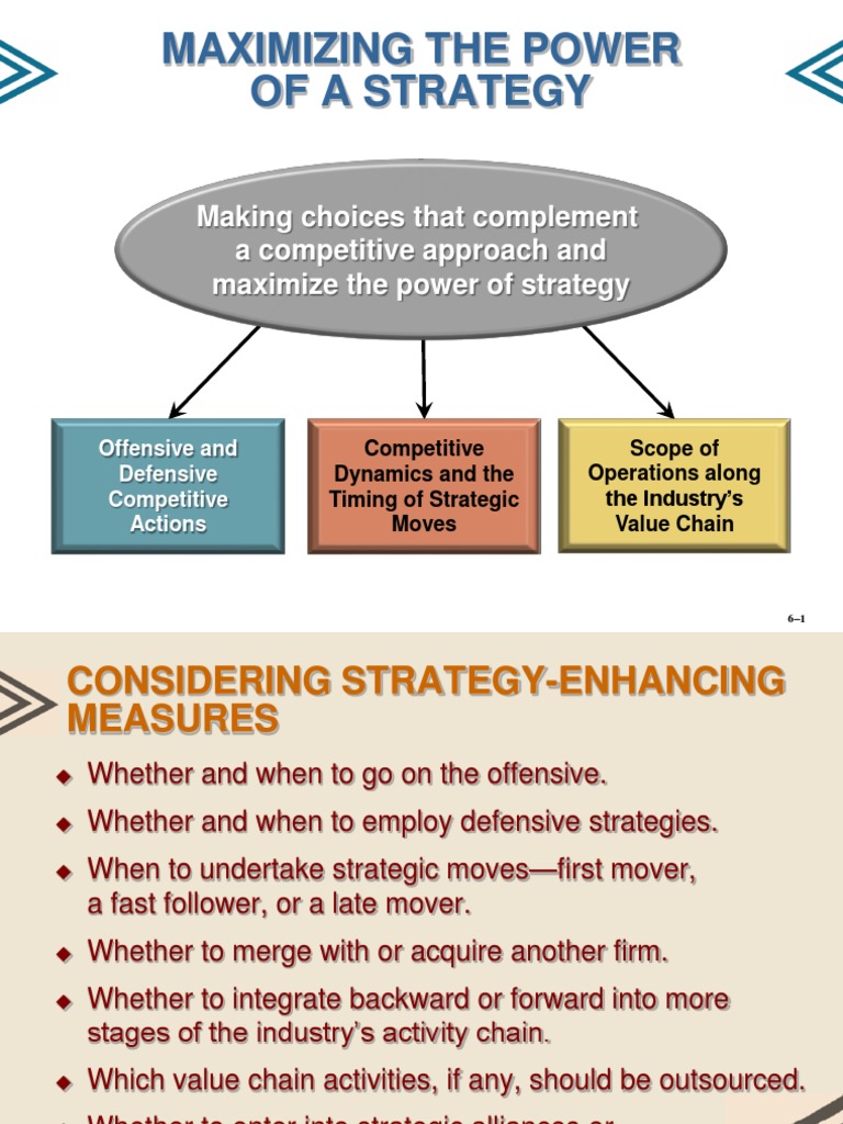 Maximizing Strategic Impact: A Framework for Evaluating Offensive ...