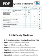 Inhomesss Checklist | PDF