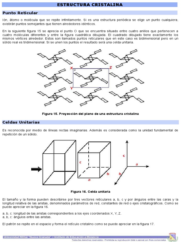 Estructura cristalina (1) | Estructura cristalina | Cristal