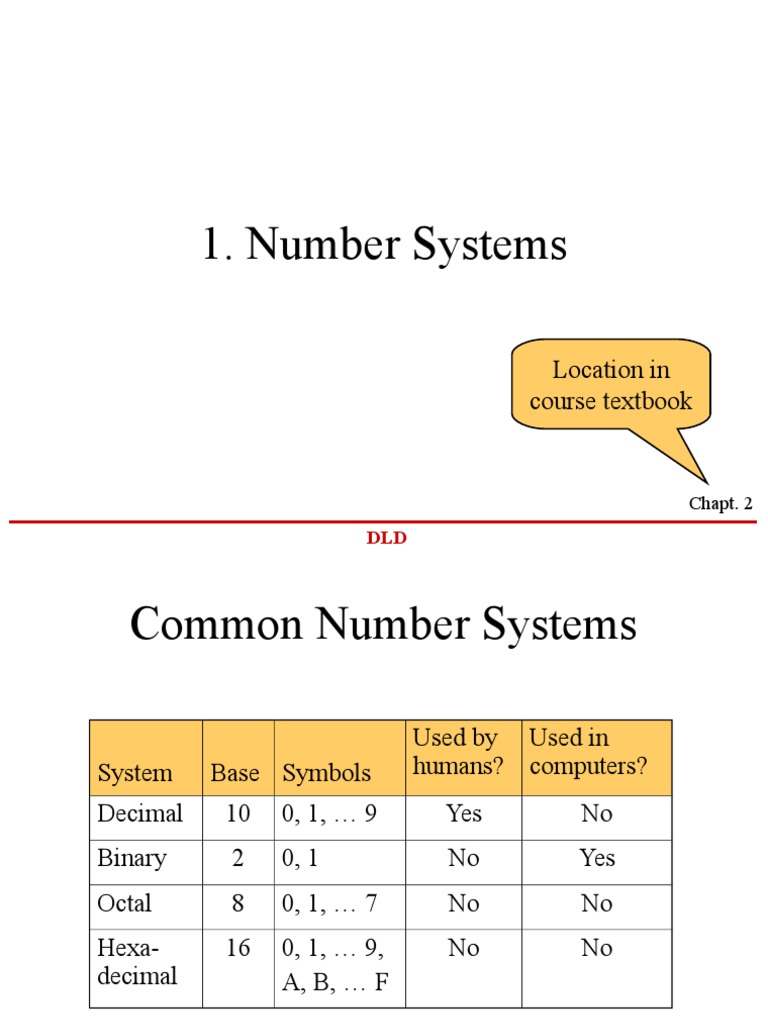 Number Systems: Location in Course Textbook | PDF | Mathematical Notation | Theoretical Computer ...