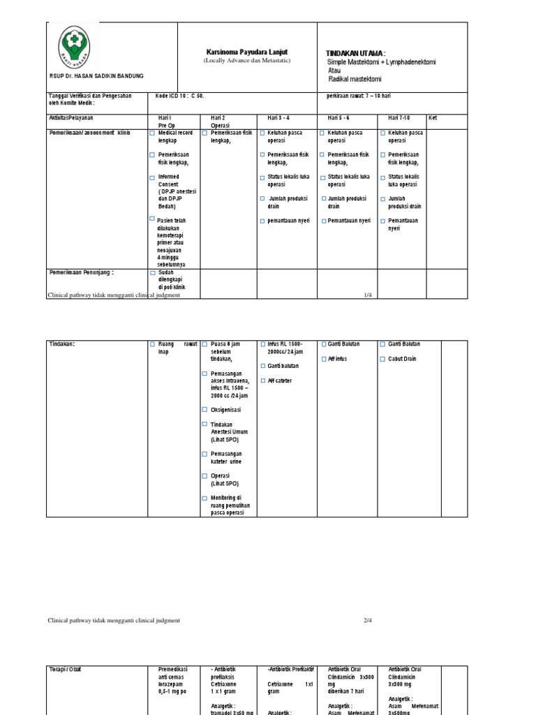 Clinical Pathway Ca Mammae | PDF