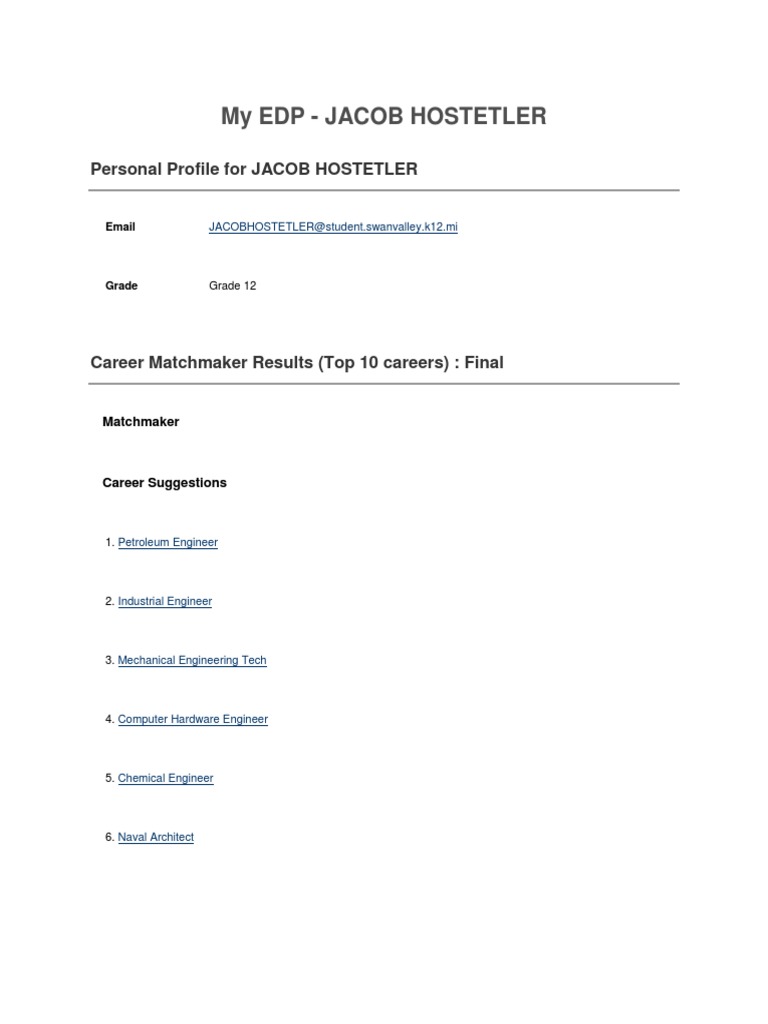 My Edp | PDF | Business | Technology & Engineering