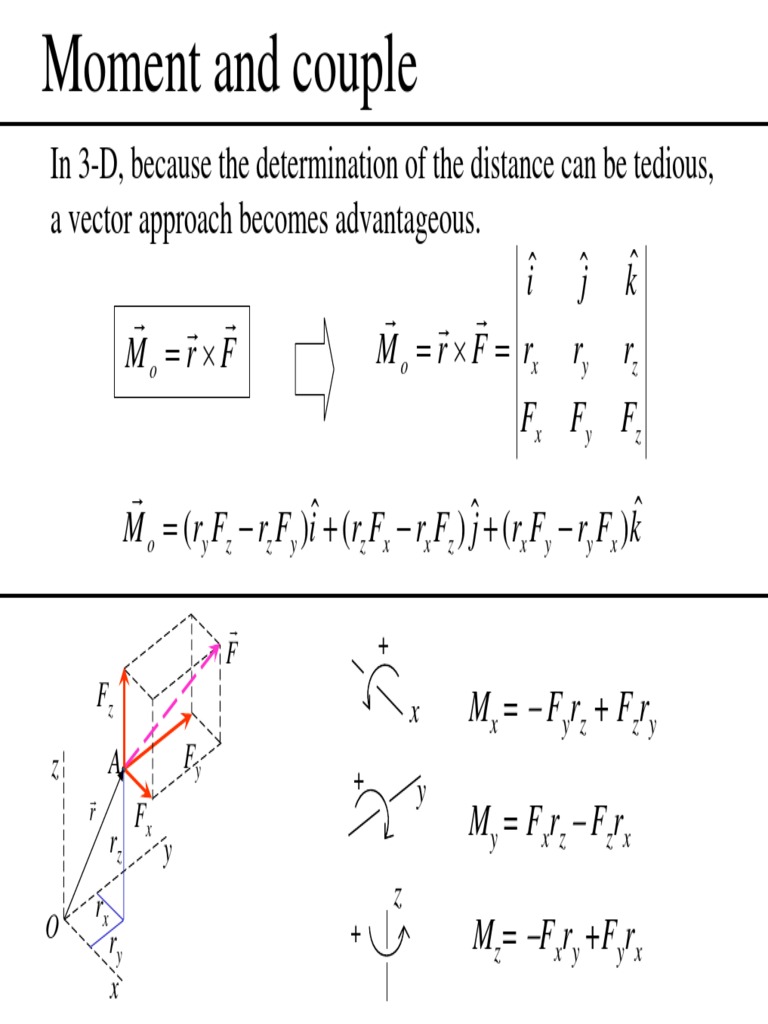 3D Moments and Couples Analysis | PDF | Euclidean Vector | Cartesian ...