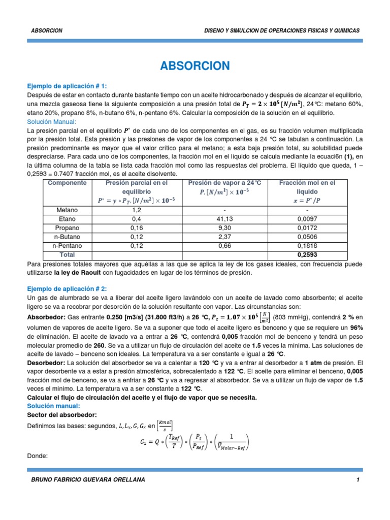 Absorcion: Ejemplo de aplicación # 1 | Absorción (Química) | Gases