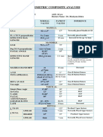 Orthodontic Chart: Patient Information Record | PDF | Dentistry | Face
