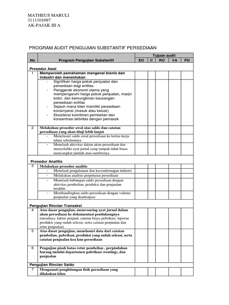 Tugas Auditing Program Audit | PDF