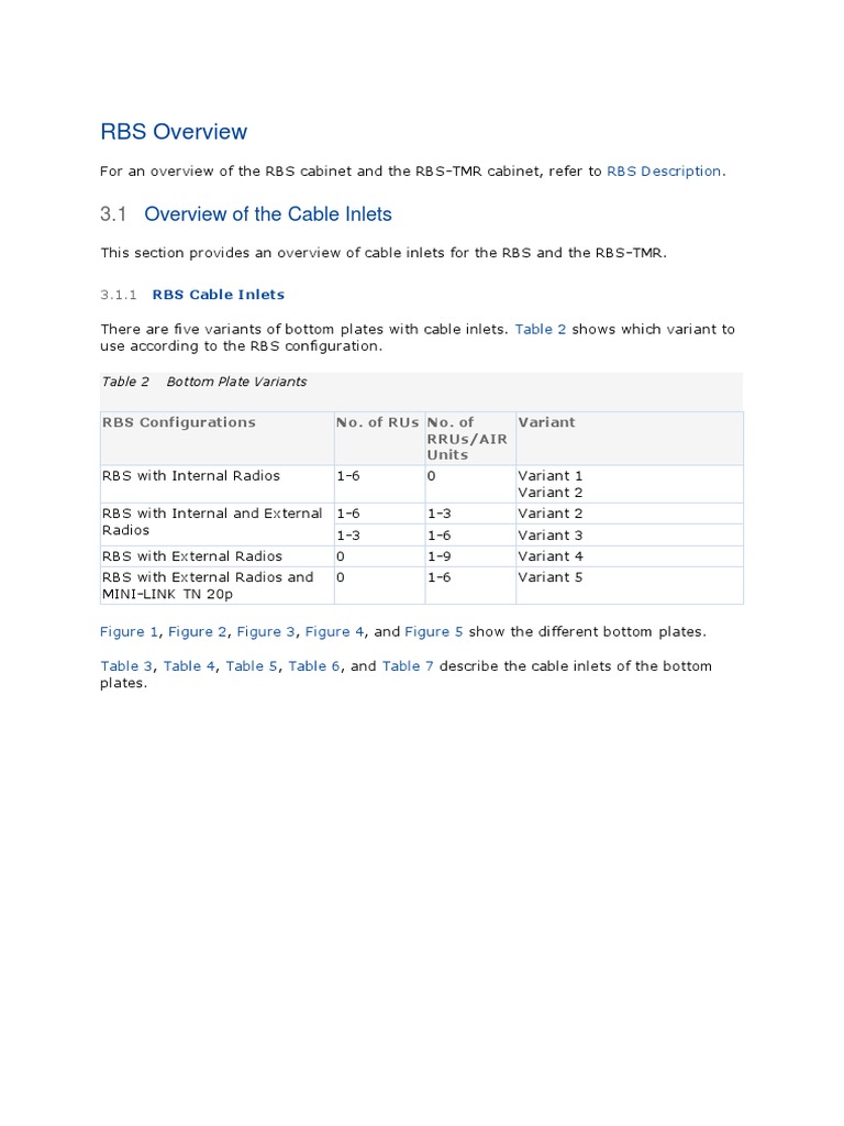 RBS Overview: Overview of The Cable Inlets | PDF | Coaxial Cable ...