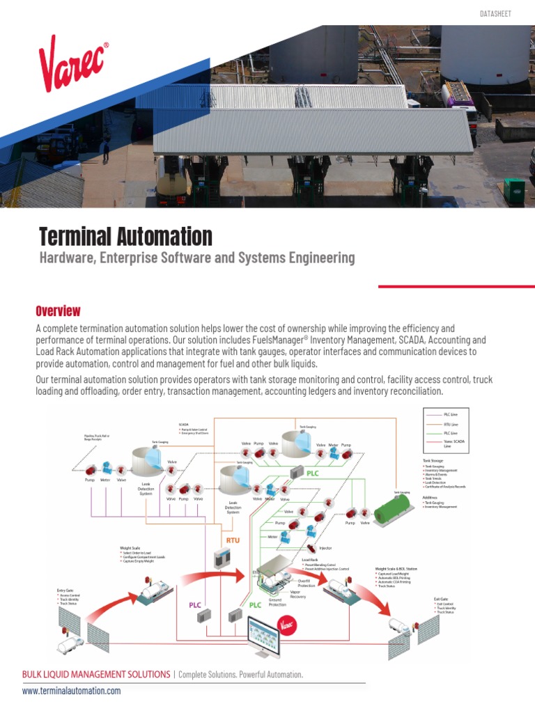 PRO154 Terminal Automation Overview | PDF | Computer Terminal | Automation