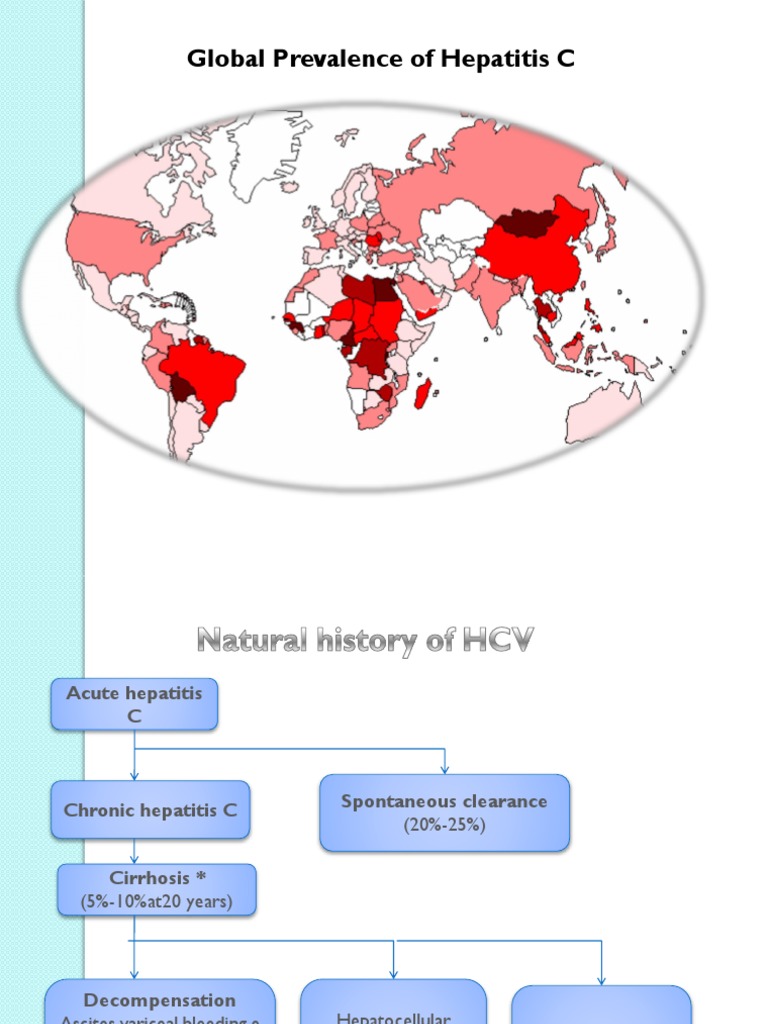 Global Prevalence of Hepatitis C | PDF | Hepatitis C | Cirrhosis