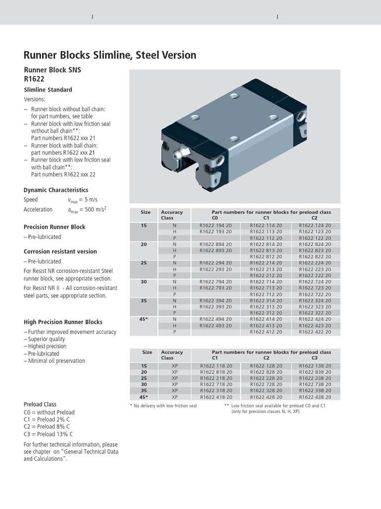 Runner Blocks Slimline, Steel Version: Runner Block SNS R1622 | PDF ...
