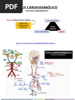 Test de Patrick | PDF | Rodilla | Articulaciones