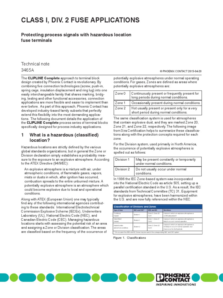 Z Fuse - c1d2 - Fusing (Phoenix Contact Theory) | PDF | Fuse (Electrical) | Safety