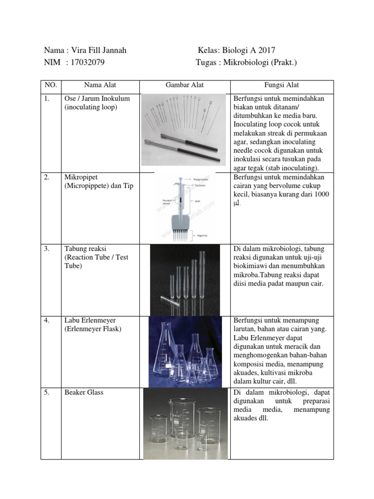 Alat-Alat Laboratorium Mikrobiologi | PDF