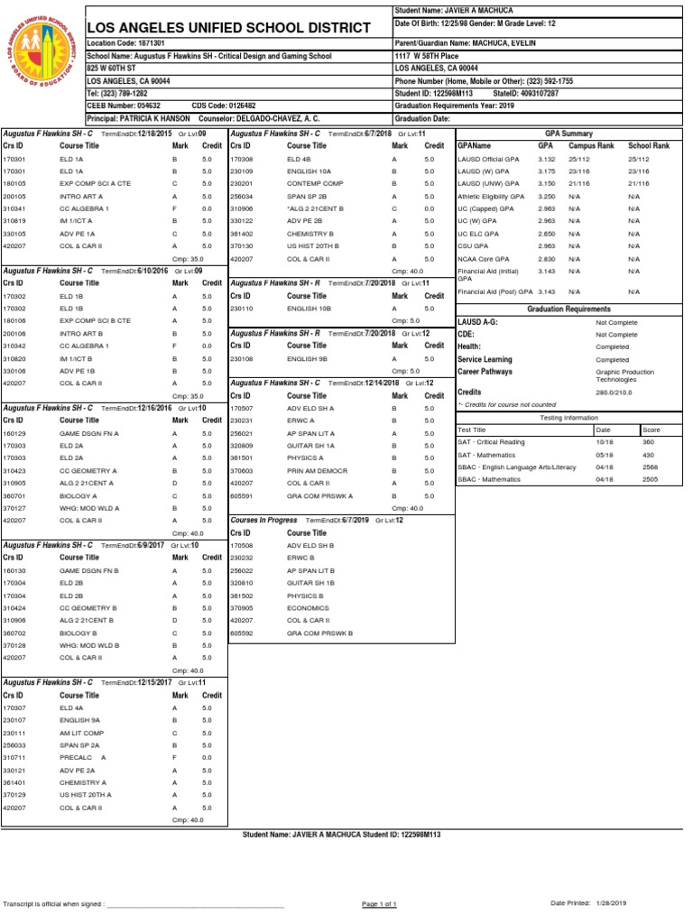 Javier Machuca | PDF | The United States | Learning