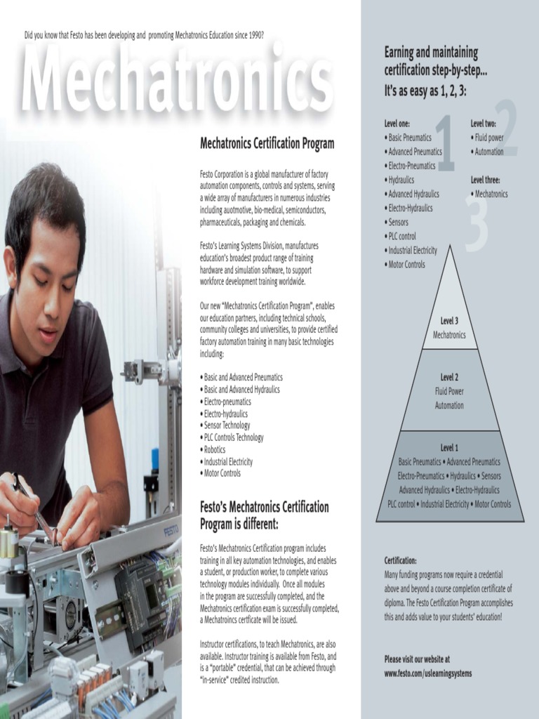 DSI (USA) - Festo Mechatronics Certification | PDF | Mechatronics ...