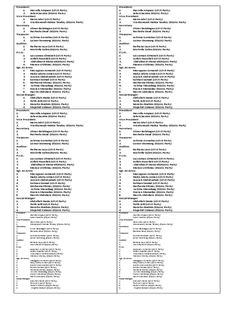 Ballot For SSG Officers | PDF