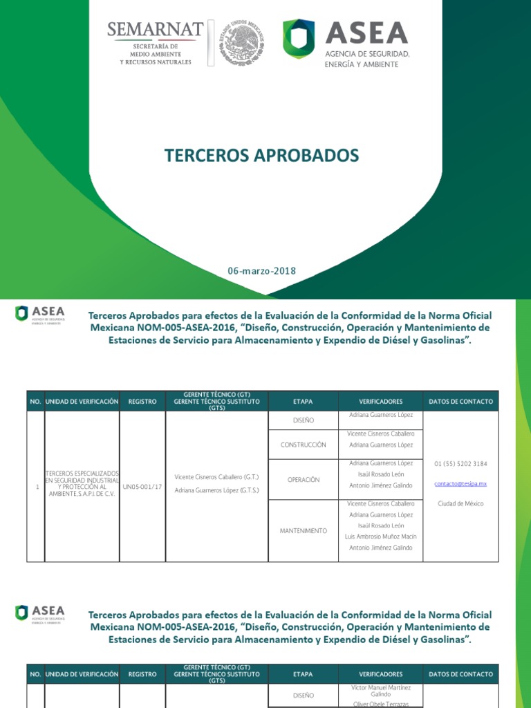 Terceros Aprobados para La NOM-005-ASEA-2016 060318 | PDF | Estación de servicio | Combustible ...