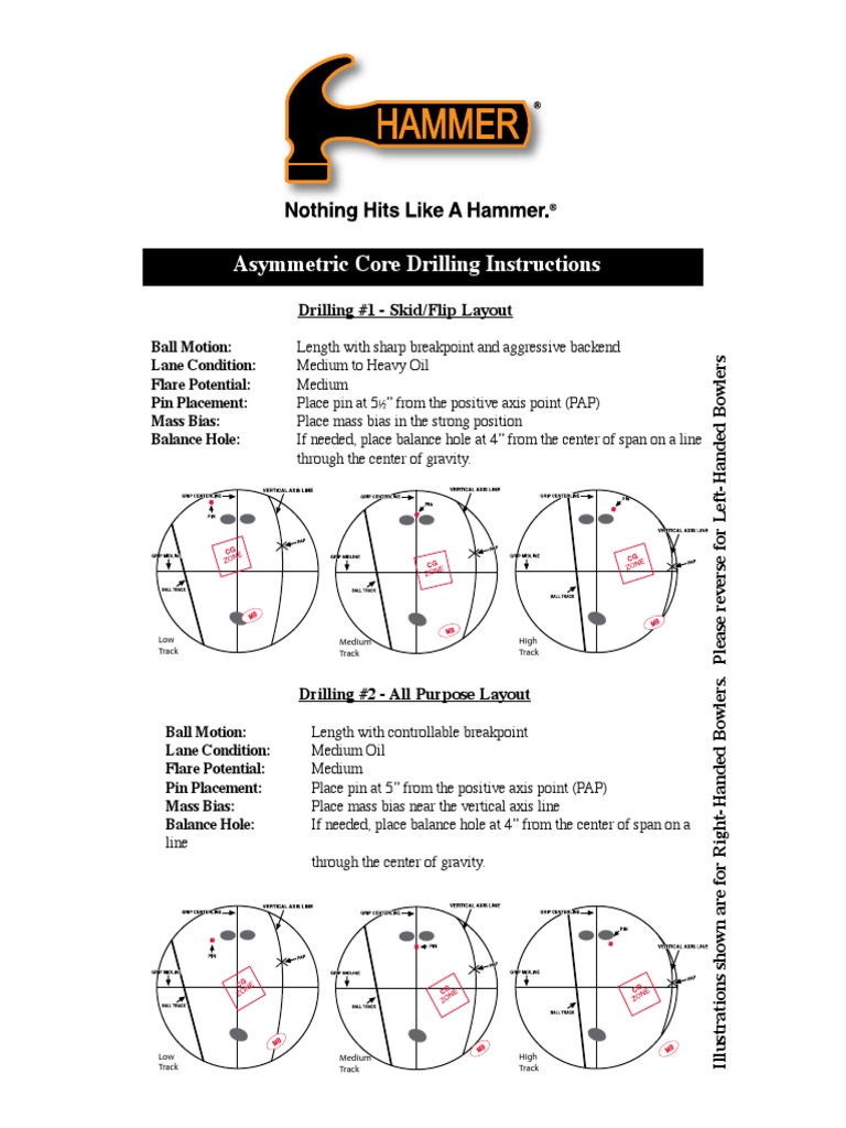 Asymmetric Core Drilling Instructions: Drilling #1 - Skid/Flip Layout ...