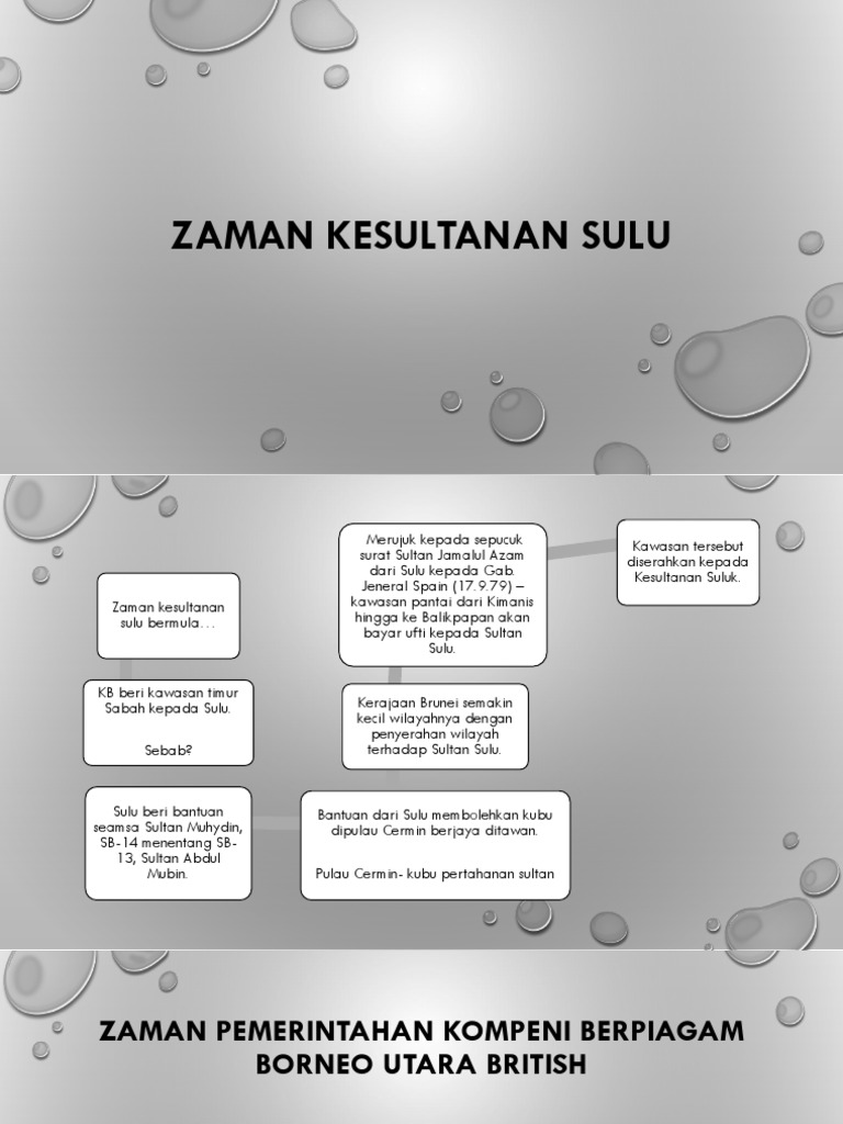 Zaman Kesultanan Sulu | PDF