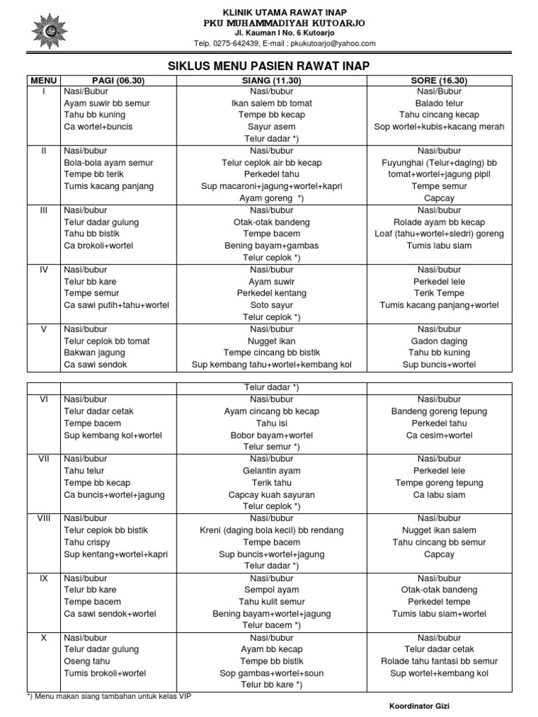SIKLUS-MENU-PASIEN-RAWAT-INAP | PDF