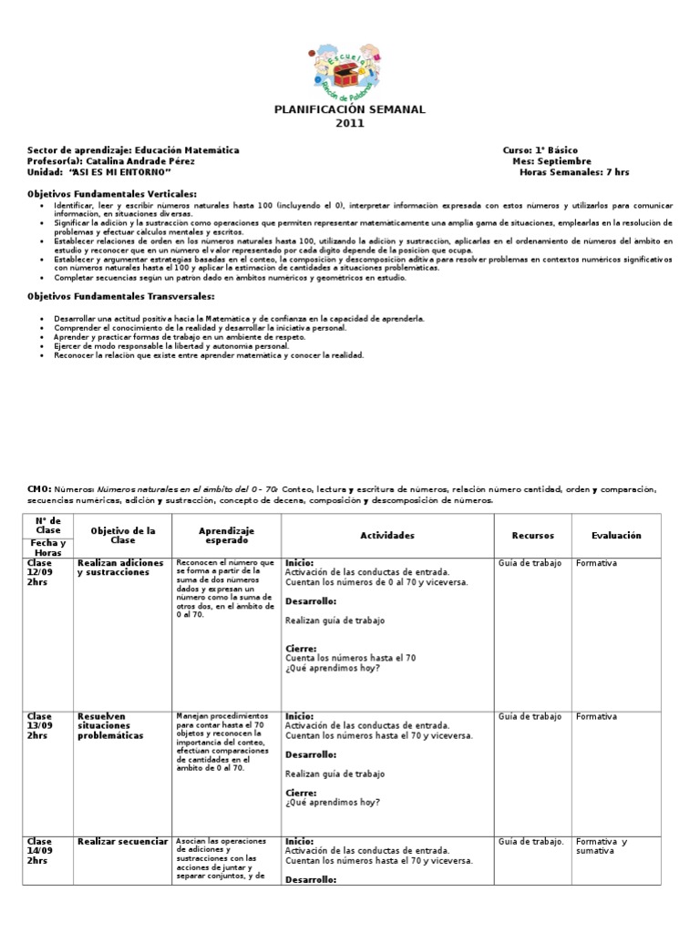 PLANIFICACIÓN SEMANAL Matematica 1° (Agosto 7) | PDF | Sustracción ...