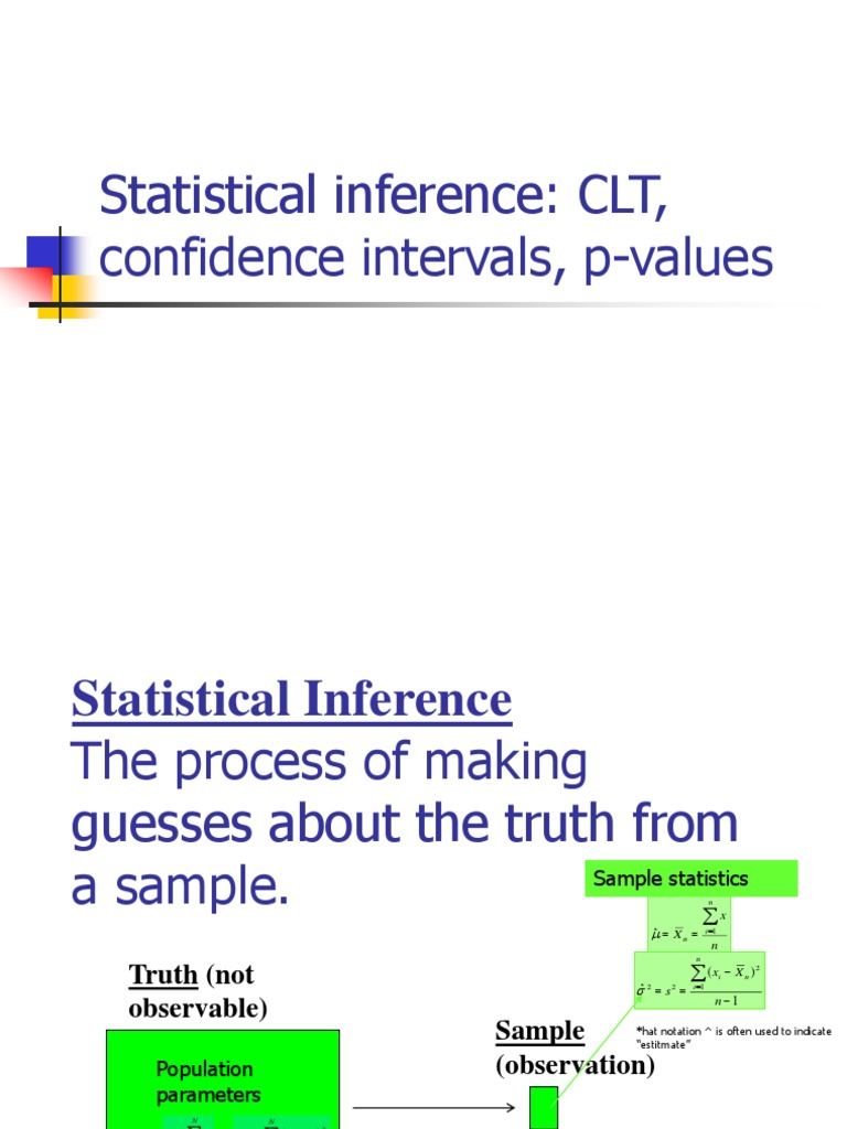 Lecture 7 | PDF | P Value | Confidence Interval