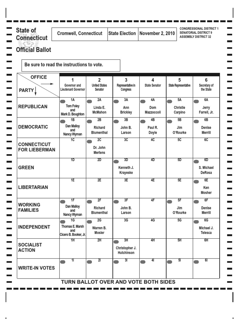 Cromwell Sample Ballots | PDF